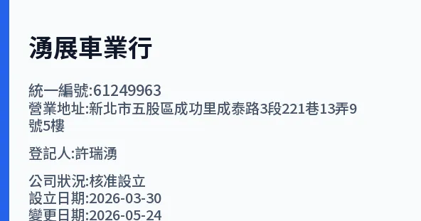 湧展車業行的照片-統編 61249963(新北市) 公司登記資料與營業項目詳細圖表