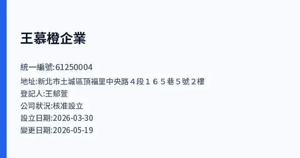王慕橙企業的照片-統編 61250004(新北市) 公司登記資料與營業項目詳細圖表
