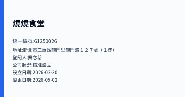 燒燒食堂的照片-統編 61250026(新北市) 公司登記資料與營業項目詳細圖表