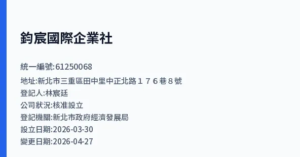 鈞宸國際企業社的照片-統編 61250068(新北市) 公司登記資料與營業項目詳細圖表