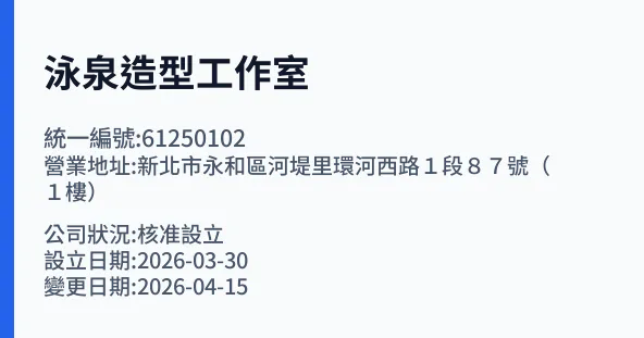 泳泉造型工作室的照片-統編 61250102(新北市) 公司登記資料與營業項目詳細圖表
