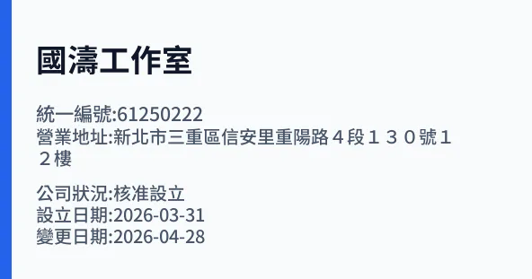 國濤工作室的照片-統編 61250222(新北市) 公司登記資料與營業項目詳細圖表