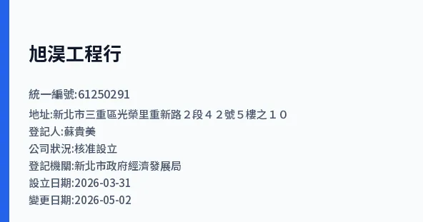 旭淏工程行的照片-統編 61250291(新北市) 公司登記資料與營業項目詳細圖表