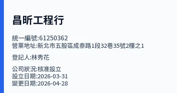 昌昕工程行的照片-統編 61250362(新北市) 公司登記資料與營業項目詳細圖表