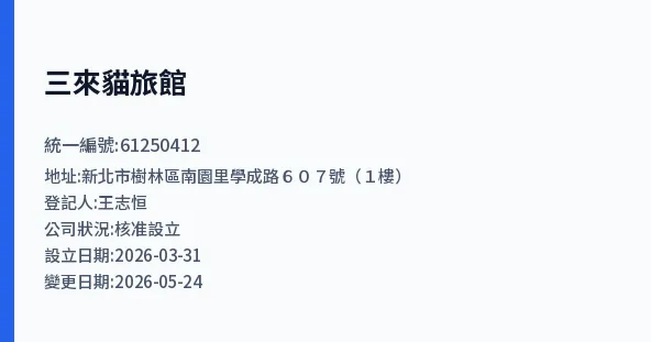 三來貓旅館的照片-統編 61250412(新北市) 公司登記資料與營業項目詳細圖表