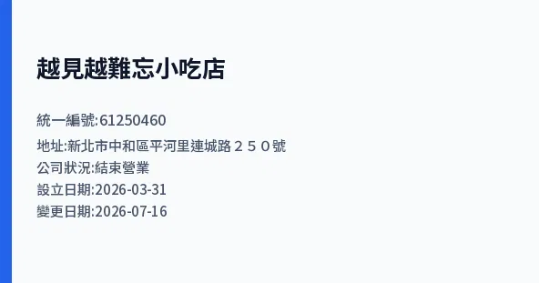 越見越難忘小吃店的照片-統編 61250460 公司登記資料與營業項目詳細圖表
