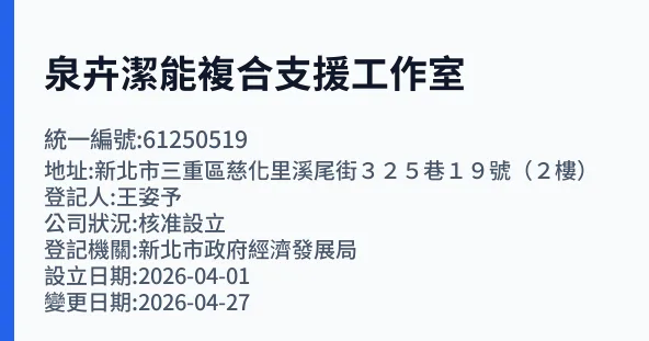 泉卉潔能複合支援工作室的照片-統編 61250519(新北市) 公司登記資料與營業項目詳細圖表