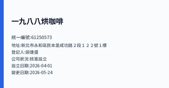 一九八八烘咖啡的照片-統編 61250573(新北市) 公司登記資料與營業項目詳細圖表