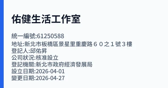 佑健生活工作室的照片-統編 61250588(新北市) 公司登記資料與營業項目詳細圖表