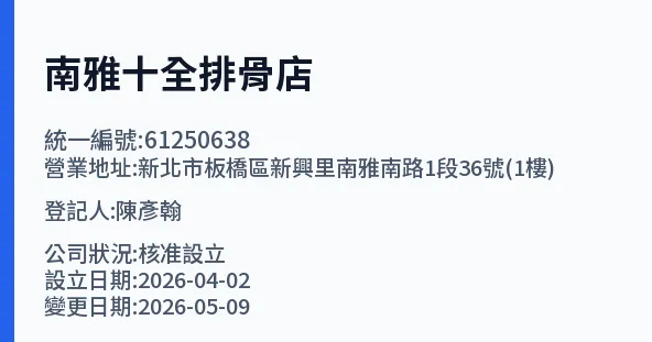 南雅十全排骨店的照片-統編 61250638(新北市) 公司登記資料與營業項目詳細圖表