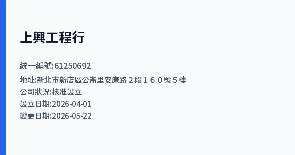 上興工程行的照片-統編 61250692(新北市) 公司登記資料與營業項目詳細圖表