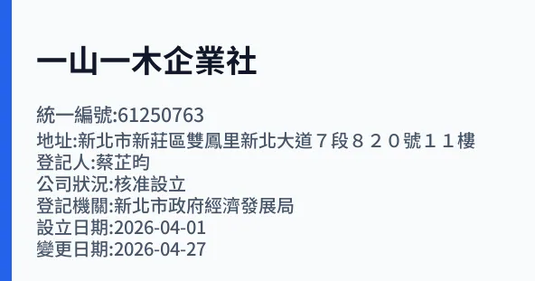 一山一木企業社的照片-統編 61250763(新北市) 公司登記資料與營業項目詳細圖表