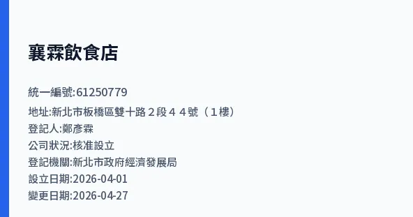 襄霖飲食店的照片-統編 61250779(新北市) 公司登記資料與營業項目詳細圖表