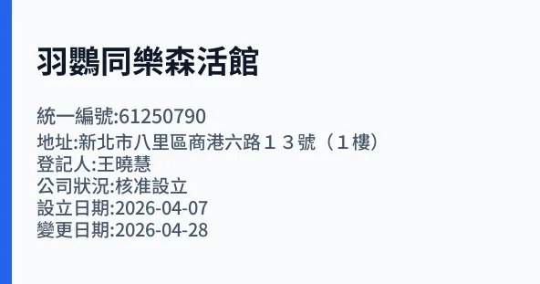羽鸚同樂森活館的照片-統編 61250790(新北市) 公司登記資料與營業項目詳細圖表