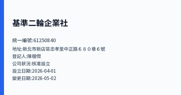 基準二輪企業社的照片-統編 61250840(新北市) 公司登記資料與營業項目詳細圖表