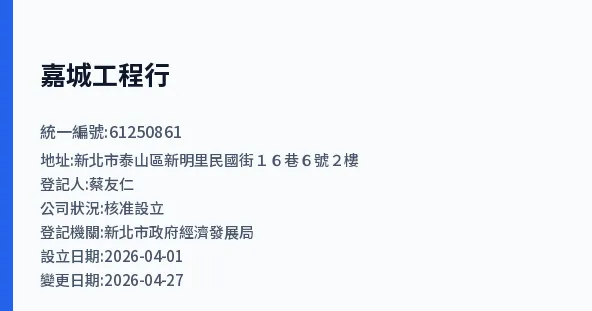 嘉城工程行的照片-統編 61250861(新北市) 公司登記資料與營業項目詳細圖表