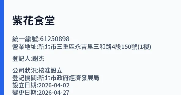 紫花食堂的照片-統編 61250898(新北市) 公司登記資料與營業項目詳細圖表