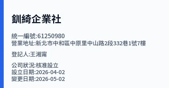 釧綺企業社的照片-統編 61250980(新北市) 公司登記資料與營業項目詳細圖表