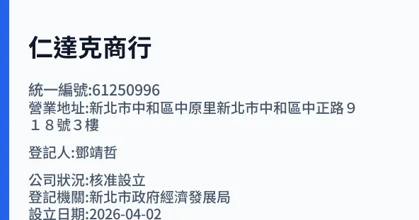 仁達克商行的照片-統編 61250996(新北市) 公司登記資料與營業項目詳細圖表