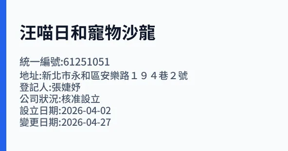 汪喵日和寵物沙龍的照片-統編 61251051(新北市) 公司登記資料與營業項目詳細圖表