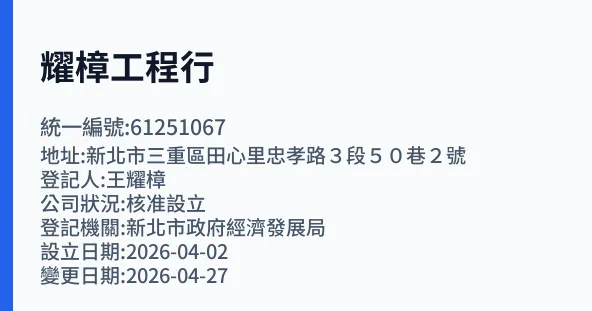 耀樟工程行的照片-統編 61251067(新北市) 公司登記資料與營業項目詳細圖表