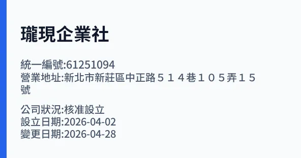瓏現企業社的照片-統編 61251094(新北市) 公司登記資料與營業項目詳細圖表