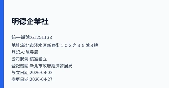 明德企業社的照片-統編 61251138(新北市) 公司登記資料與營業項目詳細圖表