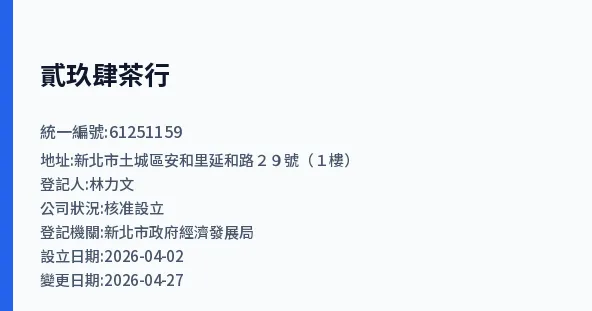 貳玖肆茶行的照片-統編 61251159(新北市) 公司登記資料與營業項目詳細圖表