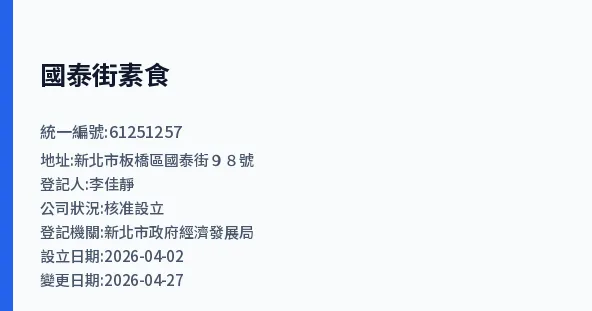 國泰街素食的照片-統編 61251257(新北市) 公司登記資料與營業項目詳細圖表