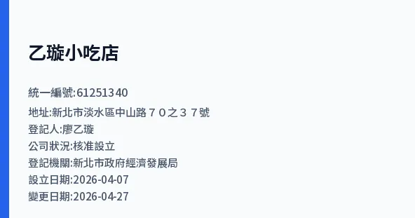 乙璇小吃店的照片-統編 61251340(新北市) 公司登記資料與營業項目詳細圖表