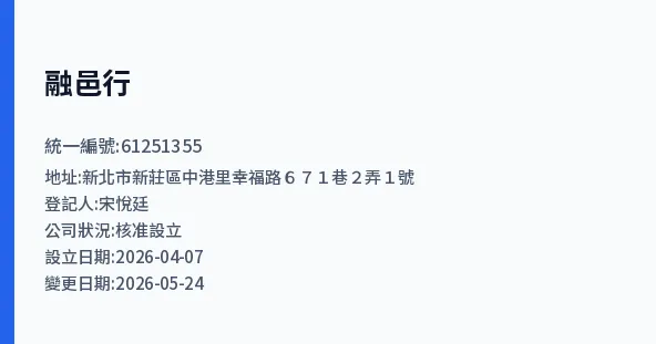 融邑行的照片-統編 61251355(新北市) 公司登記資料與營業項目詳細圖表