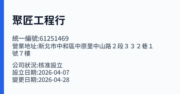 聚匠工程行的照片-統編 61251469(新北市) 公司登記資料與營業項目詳細圖表