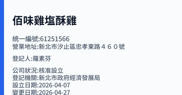 佰味雞塩酥雞的照片-統編 61251566(新北市) 公司登記資料與營業項目詳細圖表