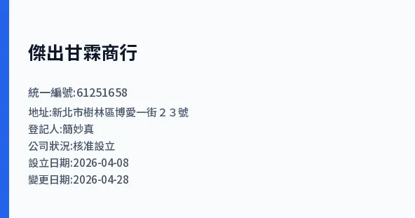 傑出甘霖商行的照片-統編 61251658(新北市) 公司登記資料與營業項目詳細圖表
