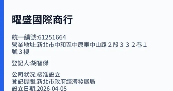 曜盛國際商行的照片-統編 61251664(新北市) 公司登記資料與營業項目詳細圖表