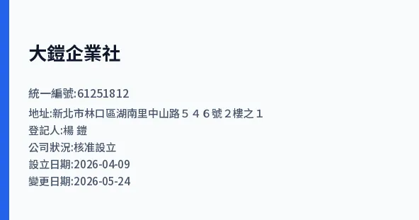 大鎧企業社的照片-統編 61251812(新北市) 公司登記資料與營業項目詳細圖表