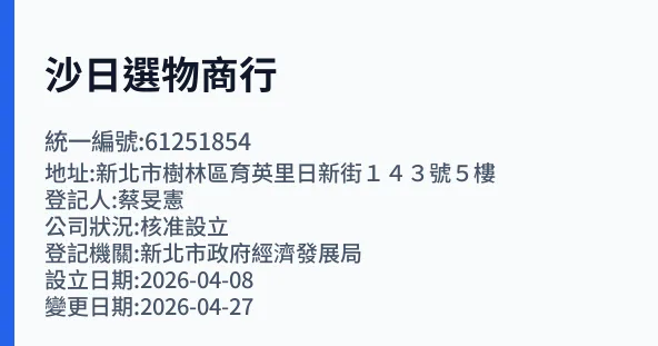 沙日選物商行的照片-統編 61251854(新北市) 公司登記資料與營業項目詳細圖表