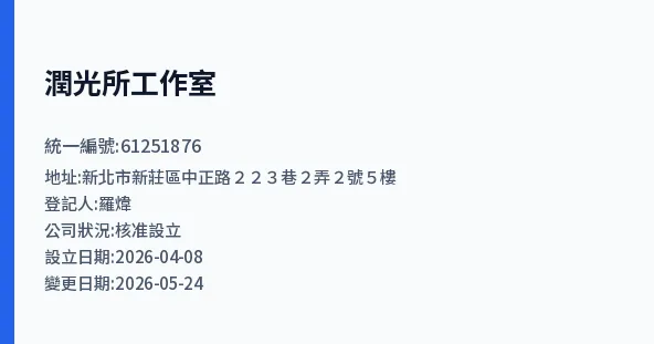 潤光所工作室的照片-統編 61251876(新北市) 公司登記資料與營業項目詳細圖表