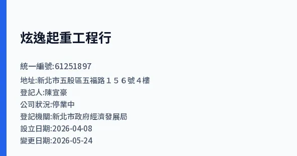炫逸起重工程行的照片-統編 61251897(新北市) 公司登記資料與營業項目詳細圖表