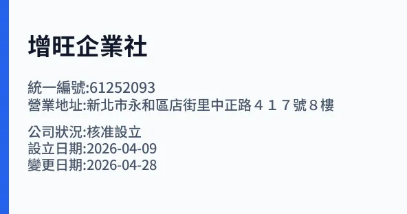 增旺企業社的照片-統編 61252093(新北市) 公司登記資料與營業項目詳細圖表