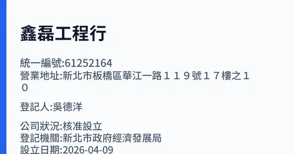 鑫磊工程行的照片-統編 61252164(新北市) 公司登記資料與營業項目詳細圖表