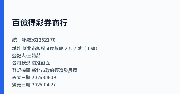 百億得彩券商行的照片-統編 61252170(新北市) 公司登記資料與營業項目詳細圖表
