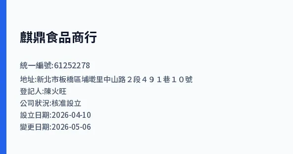 麒鼎食品商行的照片-統編 61252278(新北市) 公司登記資料與營業項目詳細圖表