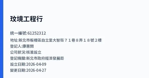 玟境工程行的照片-統編 61252312(新北市) 公司登記資料與營業項目詳細圖表