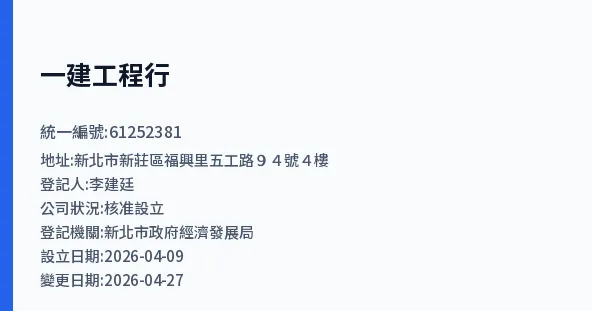 一建工程行的照片-統編 61252381(新北市) 公司登記資料與營業項目詳細圖表