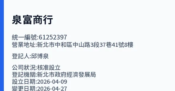 泉富商行的照片-統編 61252397(新北市) 公司登記資料與營業項目詳細圖表