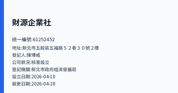 財源企業社的照片-統編 61252452(新北市) 公司登記資料與營業項目詳細圖表