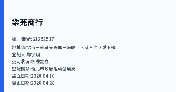 樂芫商行的照片-統編 61252517(新北市) 公司登記資料與營業項目詳細圖表