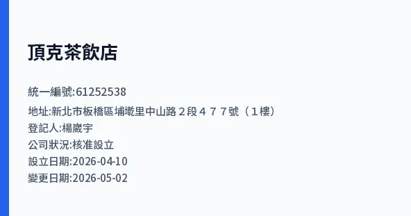 頂克茶飲店的照片-統編 61252538(新北市) 公司登記資料與營業項目詳細圖表