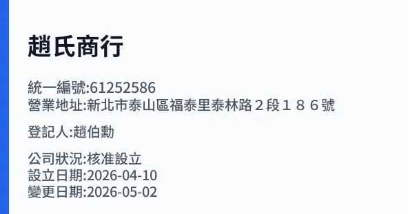 趙氏商行的照片-統編 61252586(新北市) 公司登記資料與營業項目詳細圖表